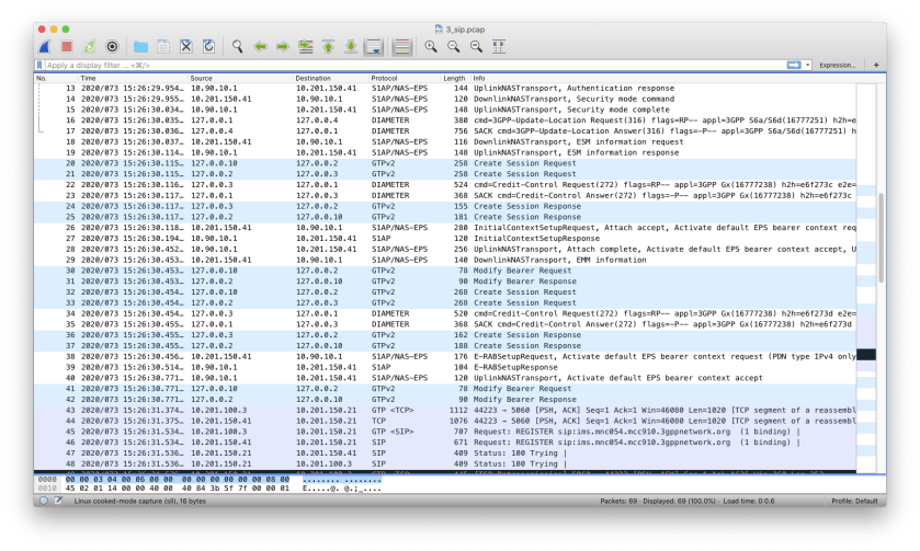 PCAP Library – The Community LTE Project